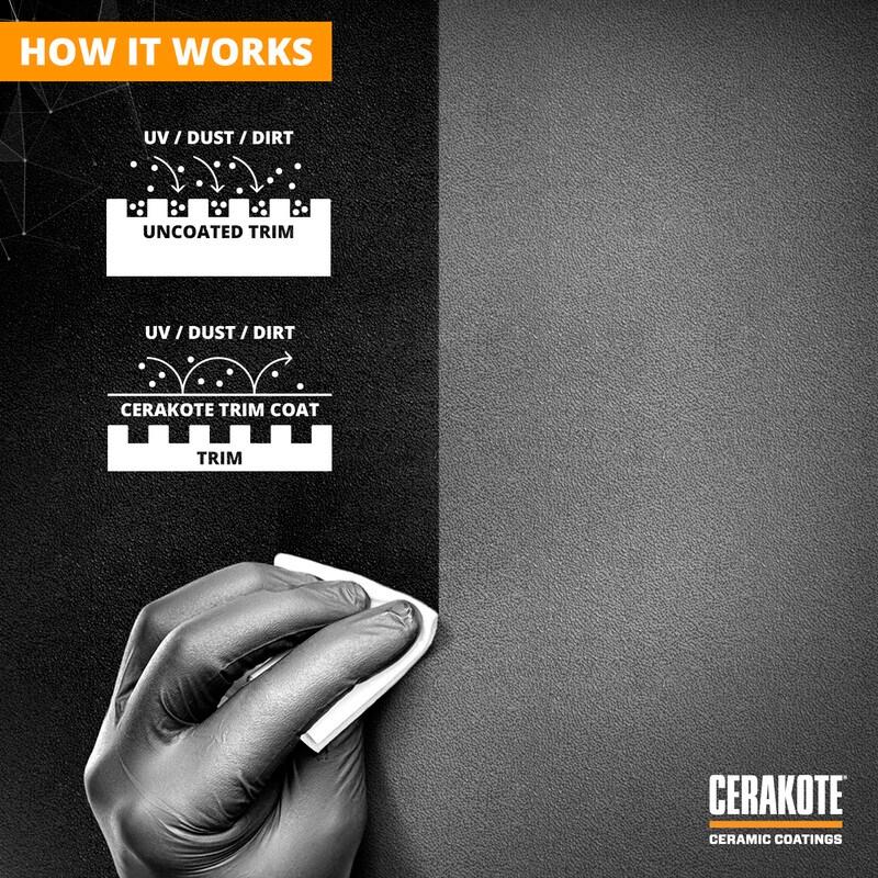 CERAKOTE® Trim Coat Kit R-GTKIT1004 - Cerakote EU